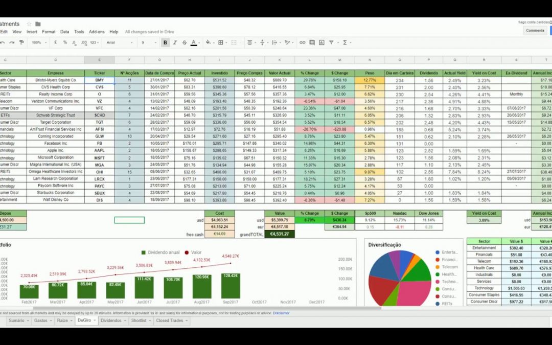 Do It Yourself – Tutorials – Build your own Portfolio Tracker on Google ... Do It Yourself – Tutorials – Build your own Portfolio Tracker on Google ...