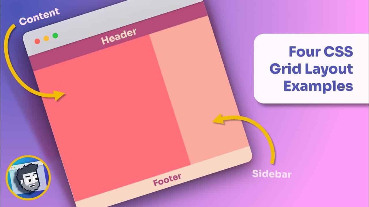 Four CSS Grid Layout Examples | Dieno Digital Marketing Services Four CSS Grid Layout Examples | Dieno Digital Marketing Services