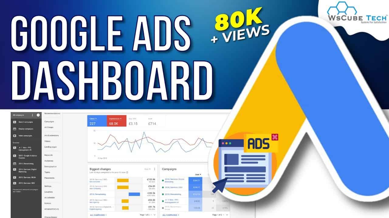 Digital Advertising Tutorials – Google Ads Tutorials – Understanding ... Digital Advertising Tutorials – Google Ads Tutorials – Understanding ...