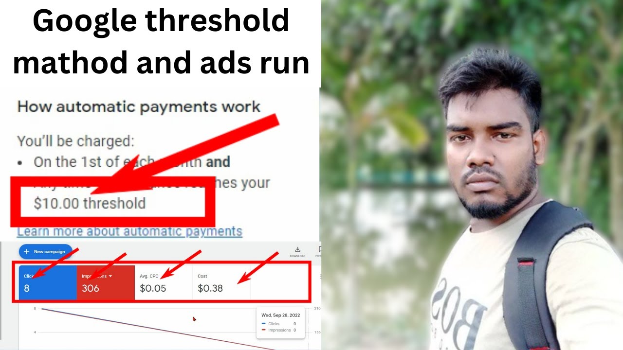 Digital Advertising Tutorials – google threshold mathod and ads run ... Digital Advertising Tutorials – google threshold mathod and ads run ...